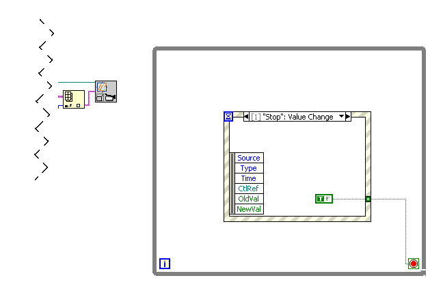 Getting Started with IC LabVIEW Extension